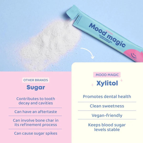 Mood Magic™ – Moodi